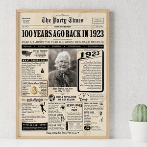 1923 Sign Board, 100th Milestone Birthday Poster, Back in 1923 ...