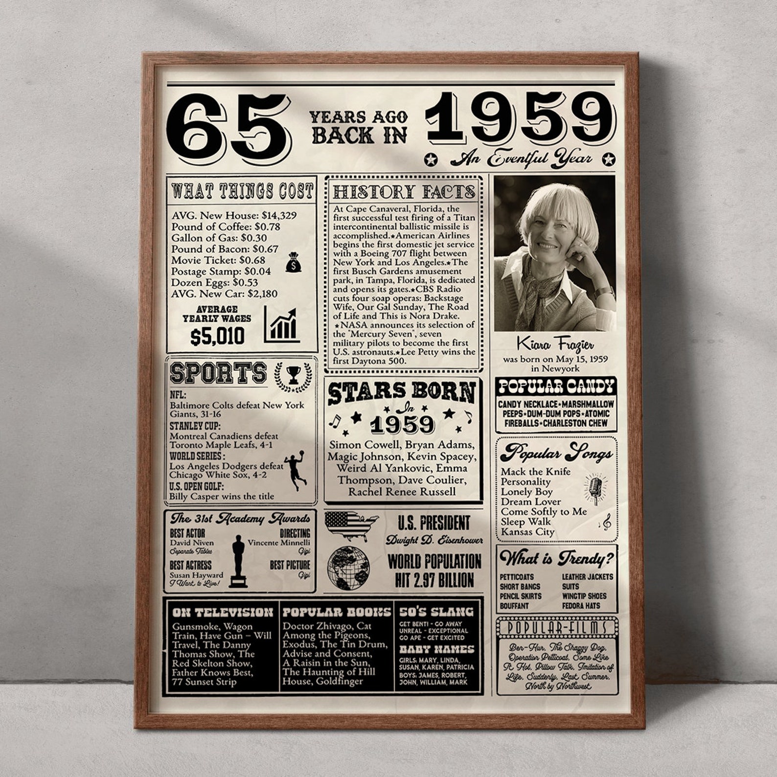 Custom 65th Birthday Poster, Back in 1959 Sign, Gift Idea for Him, 1959 ...