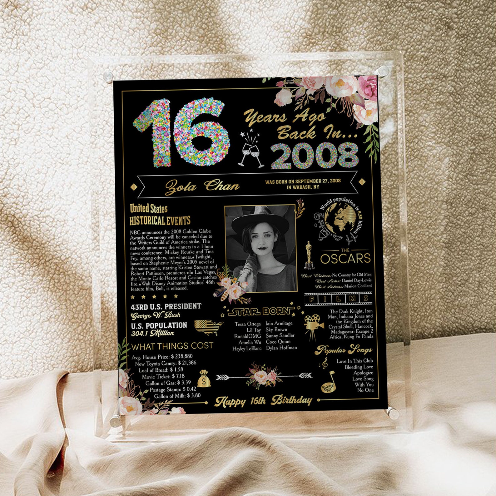 16th Birthday Gift, 2008 Poster, Personalized 16th Birthday Poster ...