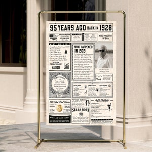 95th Birthday Poster, Personalized 95th Anniversary Sign, Back in 1928 ...