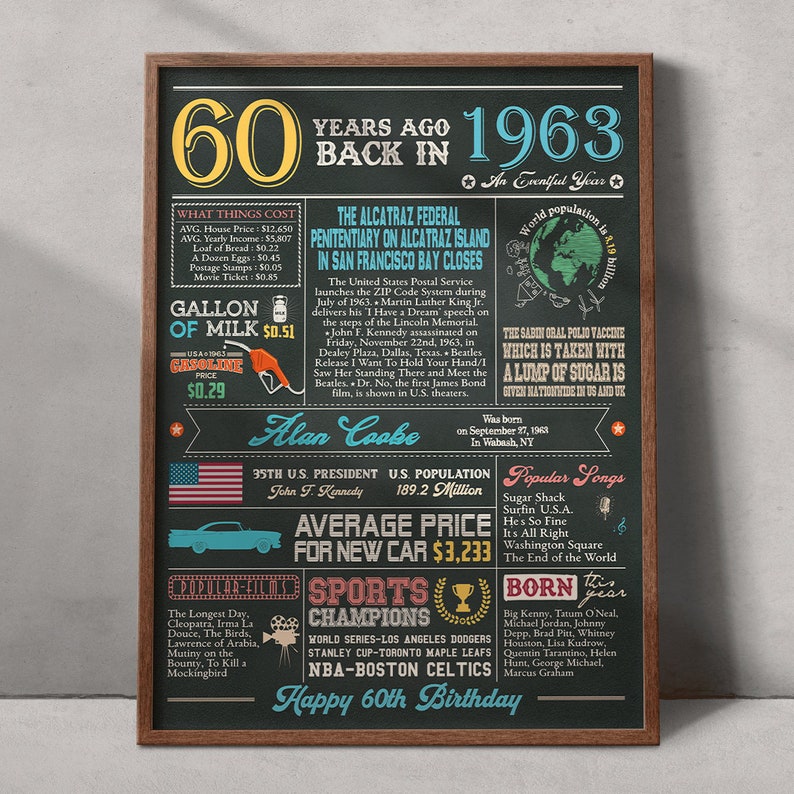 Personalized 1963 Chalkboard Sign 60th Birthday Poster Back - Etsy