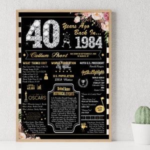 Personalized 40th Birthday Poster, 40th Chalkboard Sign, 1984 Fun Facts ...