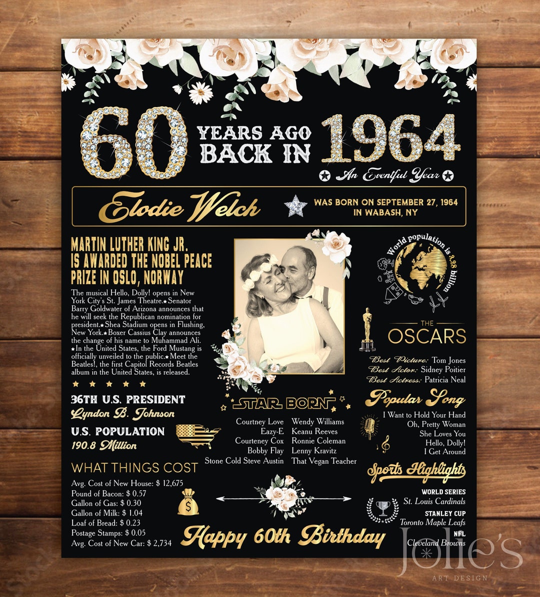 Custom 60th Birthday Poster, 1964 Sign Board, Born in 1964, Photo ...