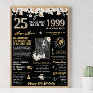 Personalized 1999 Birthday Poster, 1999 Fun Facts Board, 25th Birthday ...