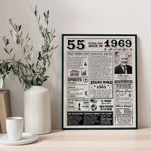 55th Anniversary Poster, 1969 Birthday Sign, 55 Years Ago Back in 1969 ...