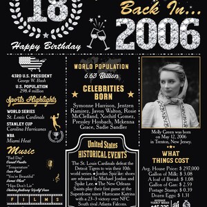 18th Birthday Poster, 18 Years Ago Back in 2006, Graduation Gift Idea ...