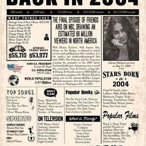 Back in 2004 Poster, Personalized 20th Birthday Poster, 2004 Fun Facts ...