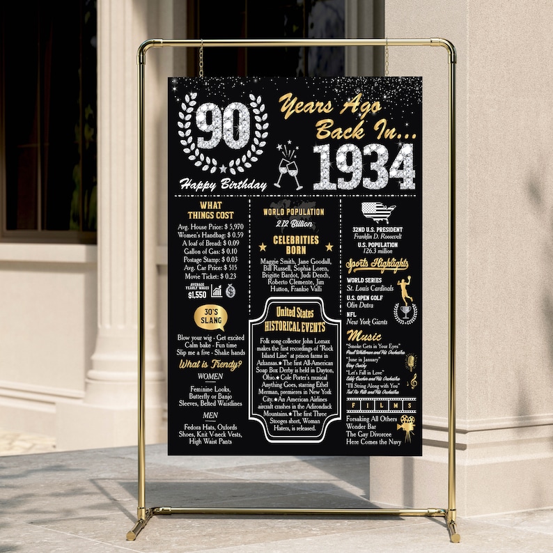 90th Birthday Poster, 90th Chalkboard Sign, 1934 Fun Facts Poster, 90th ...