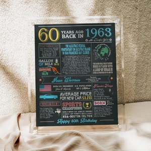 Personalized 1963 Chalkboard Sign, 60th Birthday Poster, Back in 1963 ...