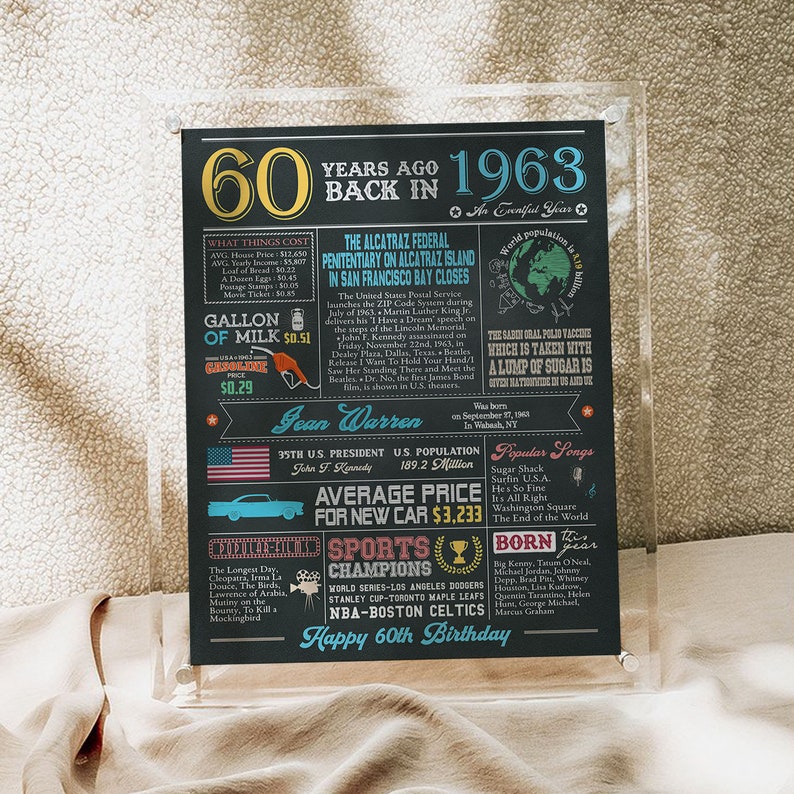Personalized 1963 Chalkboard Sign 60th Birthday Poster Back - Etsy