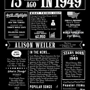 Custom 75th Birthday Poster, 75th Anniversary Gift Idea, 1949 Fun Facts ...