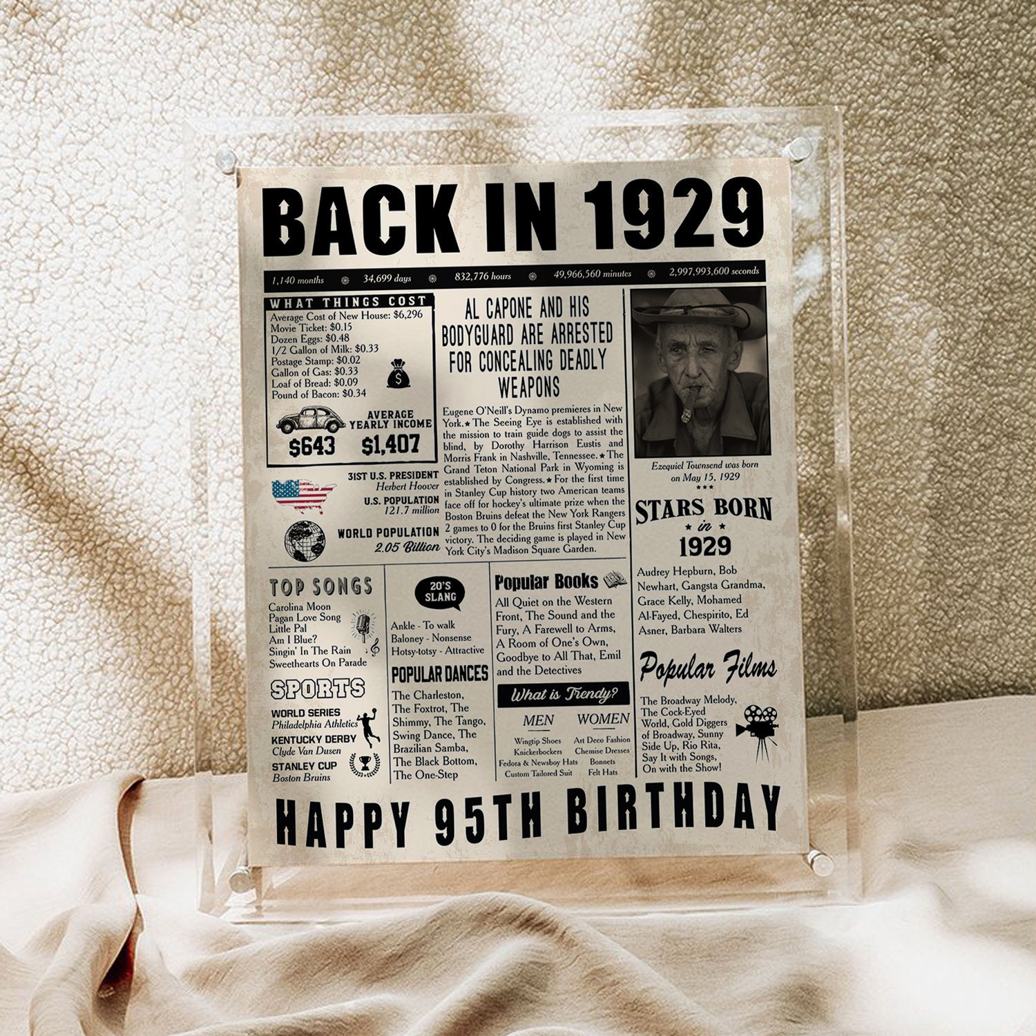 1929 Fun Facts Board, 95th Birthday Poster, Personalized 95th ...
