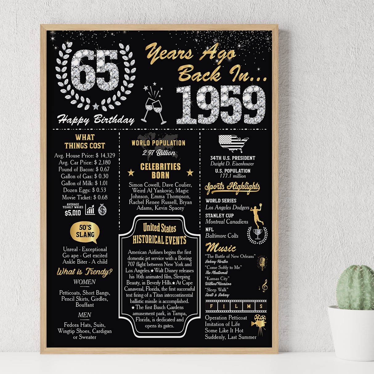 1959 Poster, 65th Chalkboard Sign, 1959 Fun Facts Poster, Birthday Gift ...