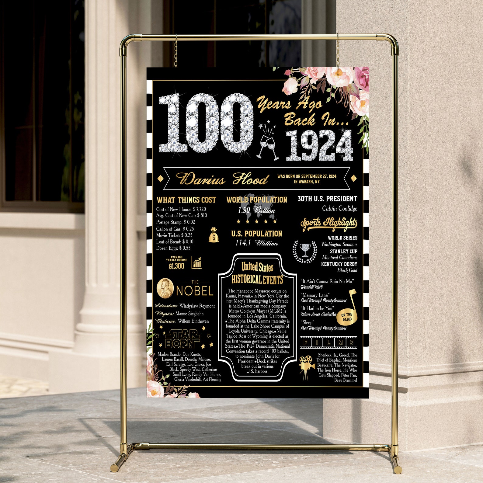 100th Birthday Poster, Back in 1924 Poster, 100th Anniversary Gift ...