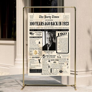 1923 Sign Board, 100th Milestone Birthday Poster, Back in 1923 ...