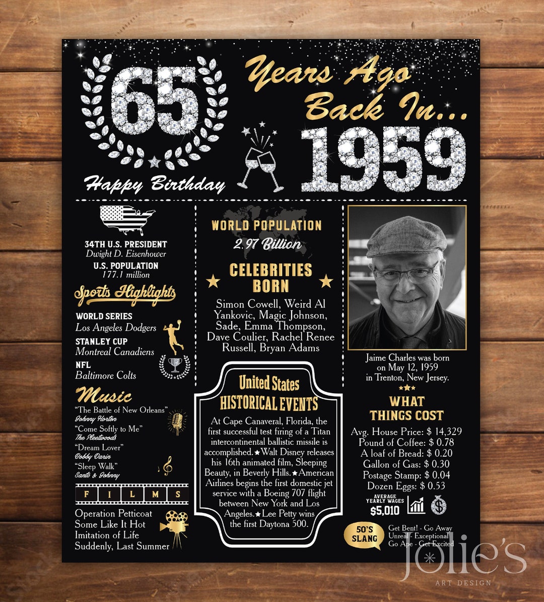 1959 Vintage Sign Board, Custom 65th Birthday Poster, 1959 Events ...