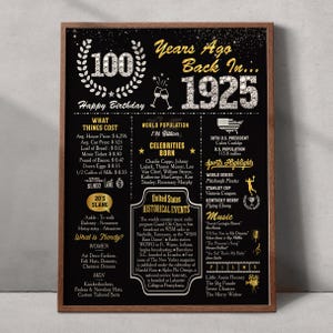 100th Milestone Birthday Poster, Poster Back in 1925, 100th Anniversary ...