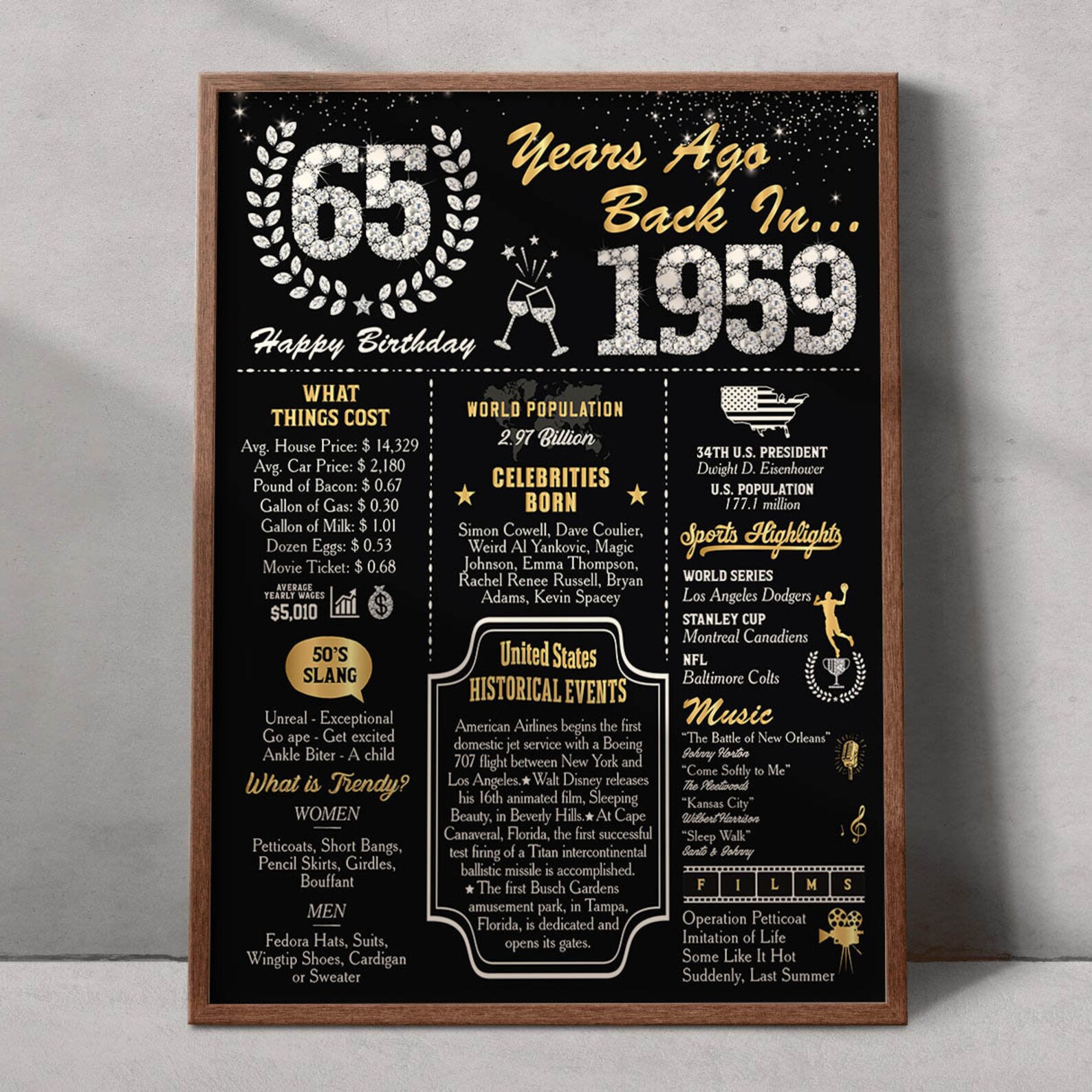 1959 Poster, 65th Chalkboard Sign, 1959 Fun Facts Poster, Birthday Gift ...