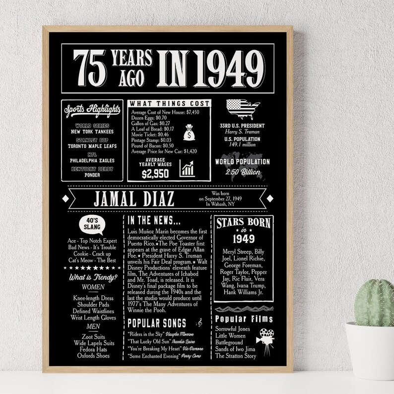 Custom 75th Birthday Poster, 75th Anniversary Gift Idea, 1949 Fun Facts ...