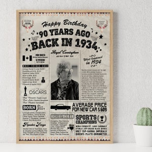 CANADA 90 Years Ago Poster, Back in 1934, Custom 90th Anniversary Sign ...