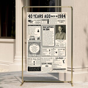 40th Birthday Vintage Sign, Personalized 40th Birthday Poster, 1984 Fun ...