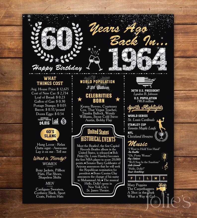 60th Anniversary Poster, 60th Chalkboard Sign, 1964 Facts Poster, 1964 ...