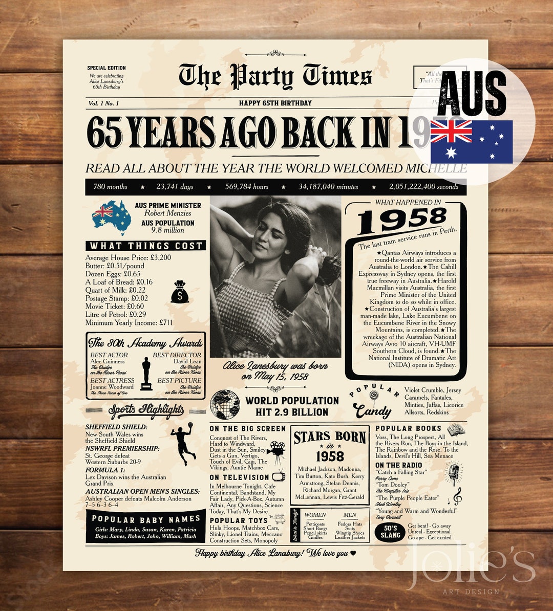 AUSTRALIA 1958 Newspaper Sign, Custom 65th Birthday Poster, Born in ...