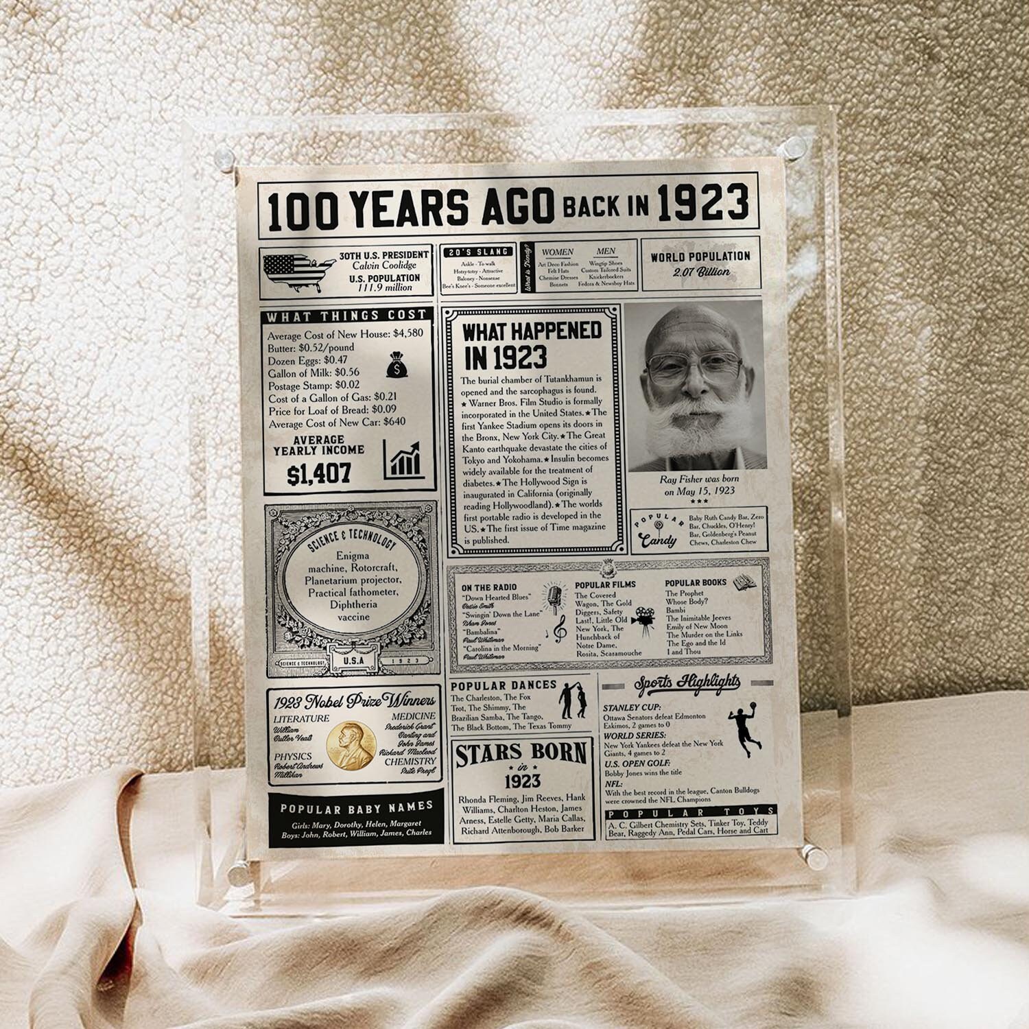 100th Birthday Poster, Back in 1923, Custom Milestone Sign, 100th ...