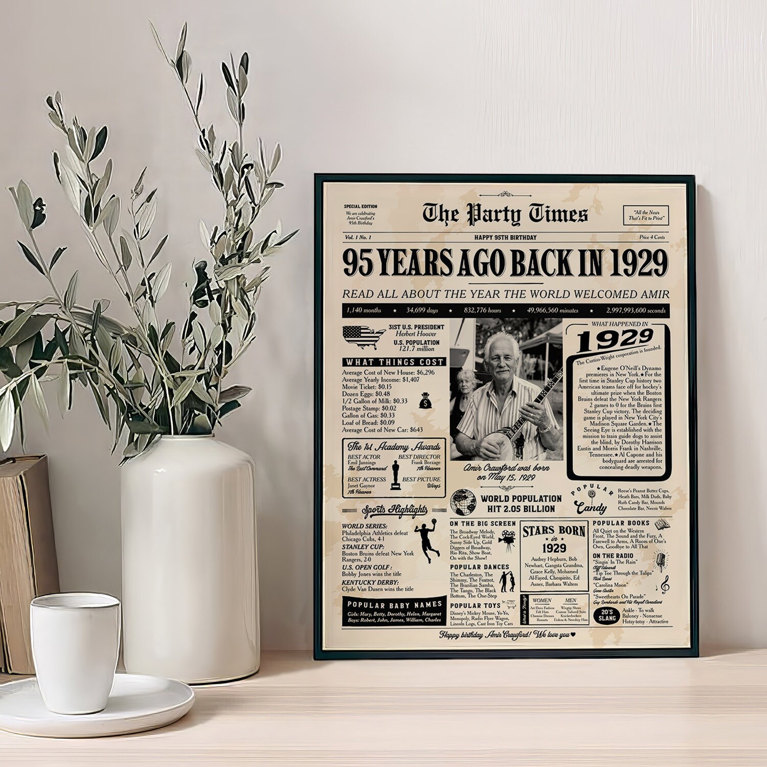 Personalized 95th Anniversary Sign, 95th Birthday Poster, 95 Years Ago ...