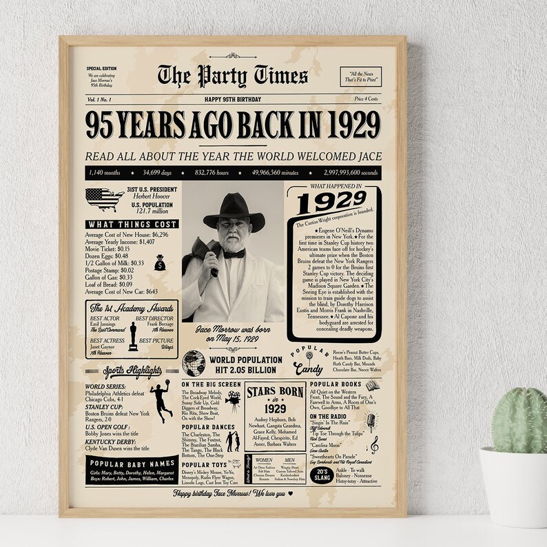 Personalized 95th Anniversary Sign, 95th Birthday Poster, 95 Years Ago ...