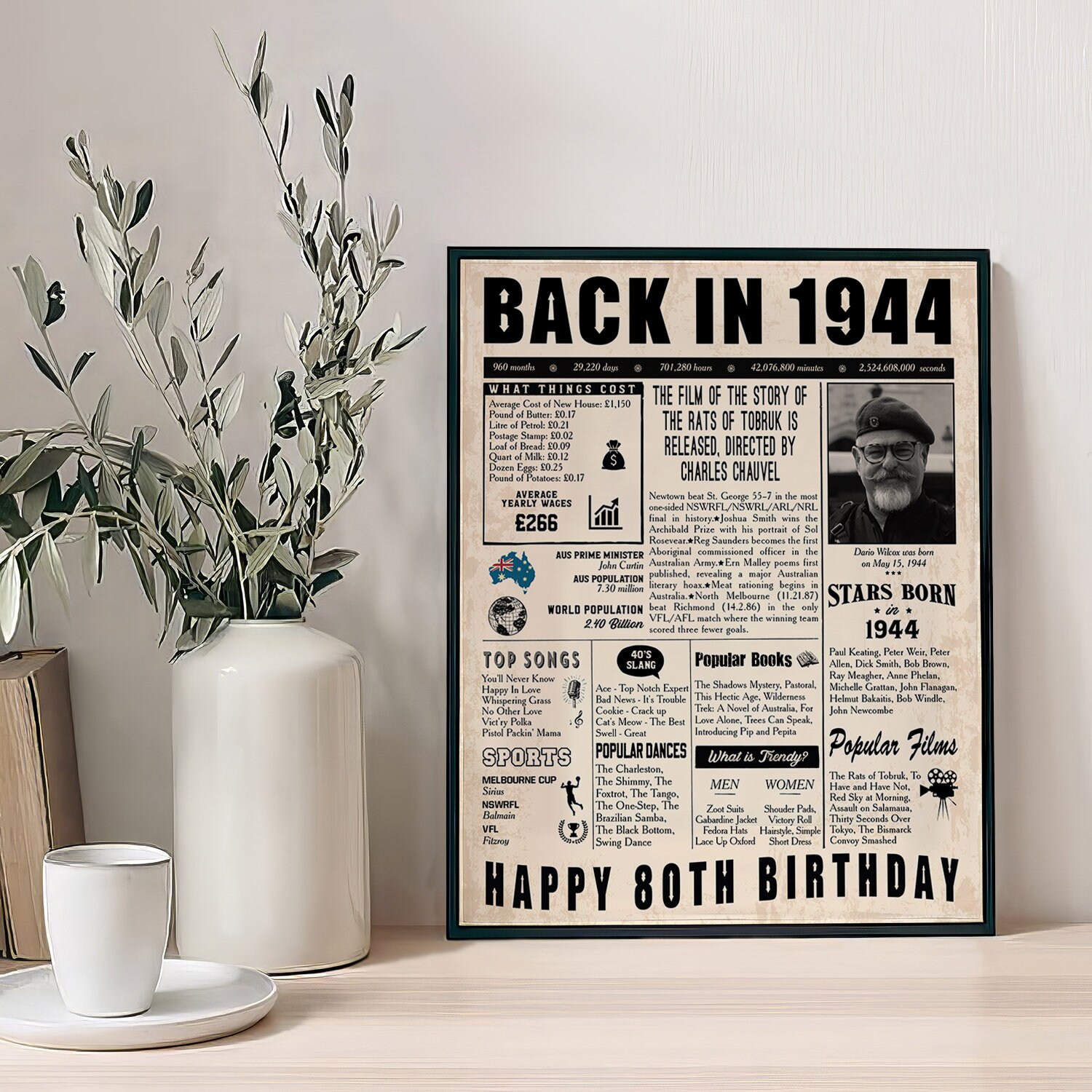 AUSTRALIA Back in 1944 Poster, Custom 80th Birthday Sign Board, 80th ...