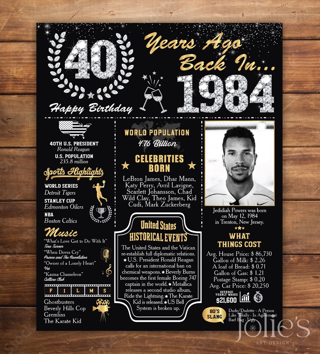 40th Newspaper Poster, 1984 Year in Review Sign Board, Born in 1984 ...