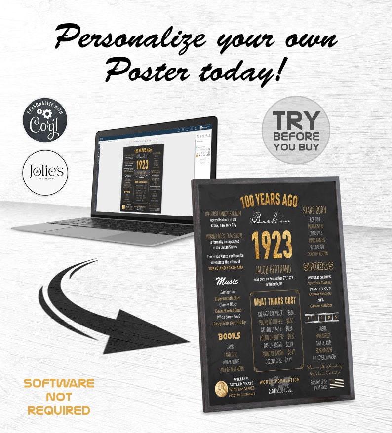 EDITABLE Poster 1983 Birthday Poster Custom Anniversary - Etsy EDITABLE Poster 1983 Birthday Poster Custom Anniversary - Etsy