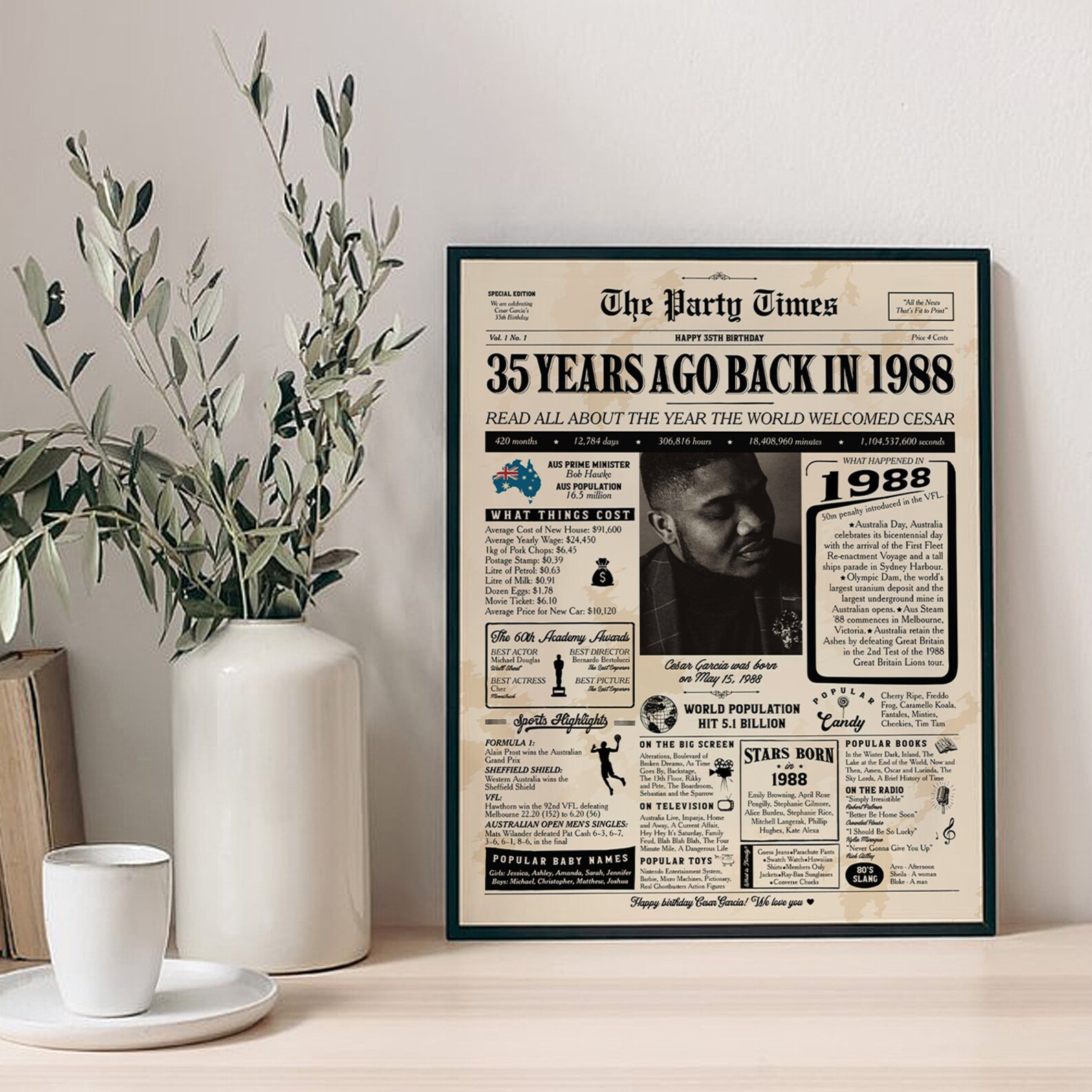 AUSTRALIA Custom 35th Birthday Poster Back in 1988 Party - Etsy