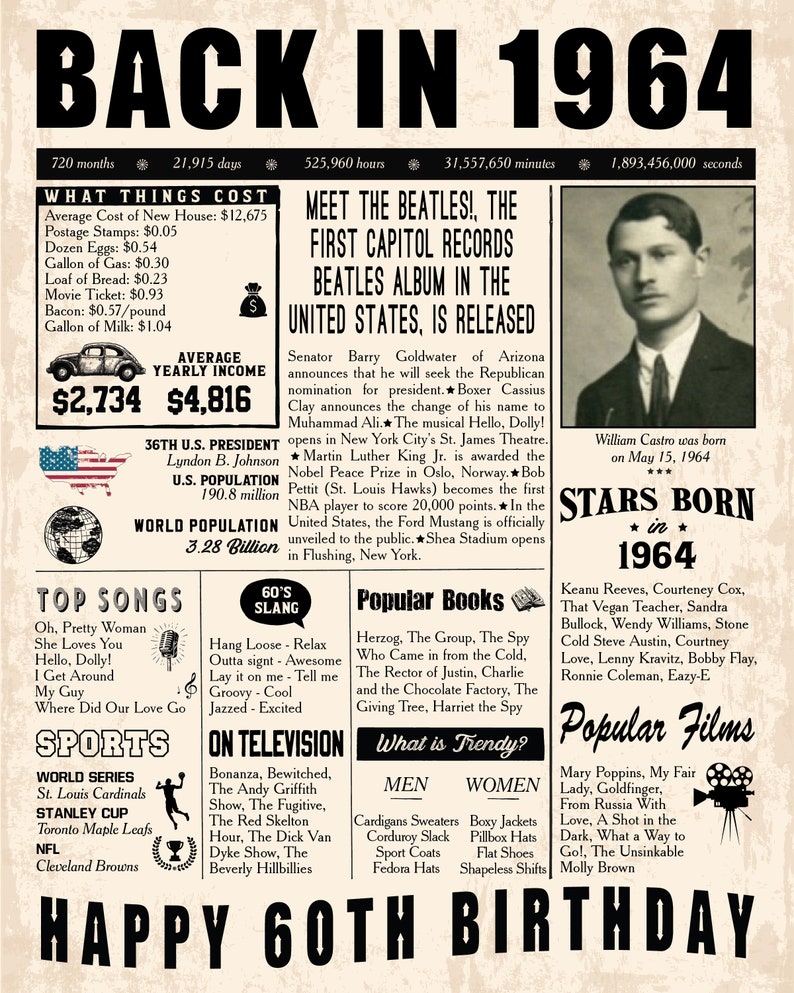 1964 Sign Board, Personalized 60th Birthday Poster, Back in 1964 Poster ...