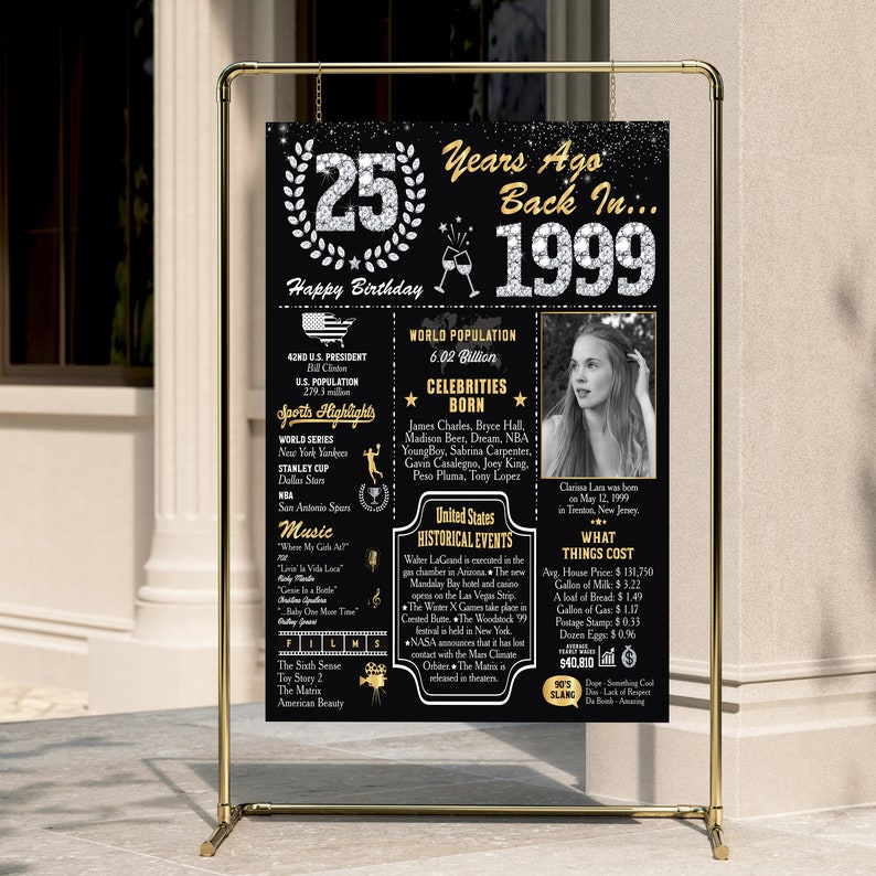 Personalized 1999 Birthday Poster, 1999 Fun Facts Board, 25th Birthday ...