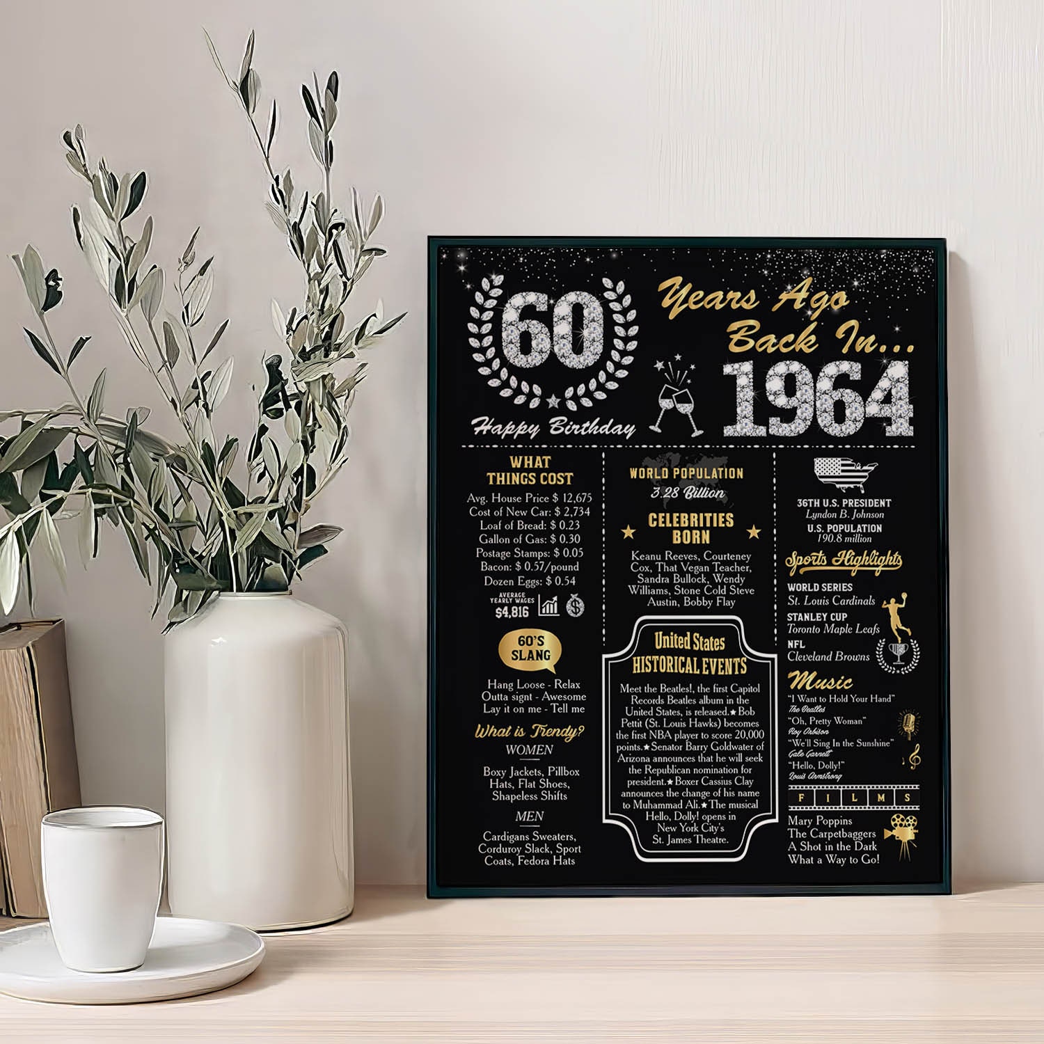 60th Anniversary Poster, 60th Chalkboard Sign, 1964 Facts Poster, 1964 ...