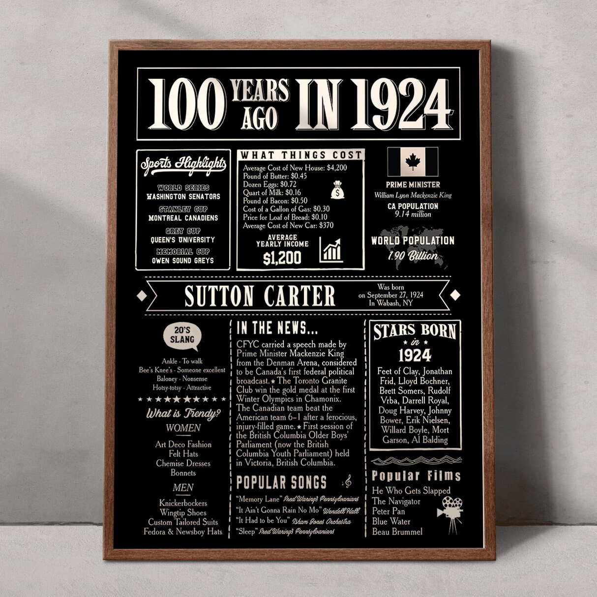 CANADA 100th Birthday Poster, Milestone 1923 Chalkboard, Back in 1923 ...