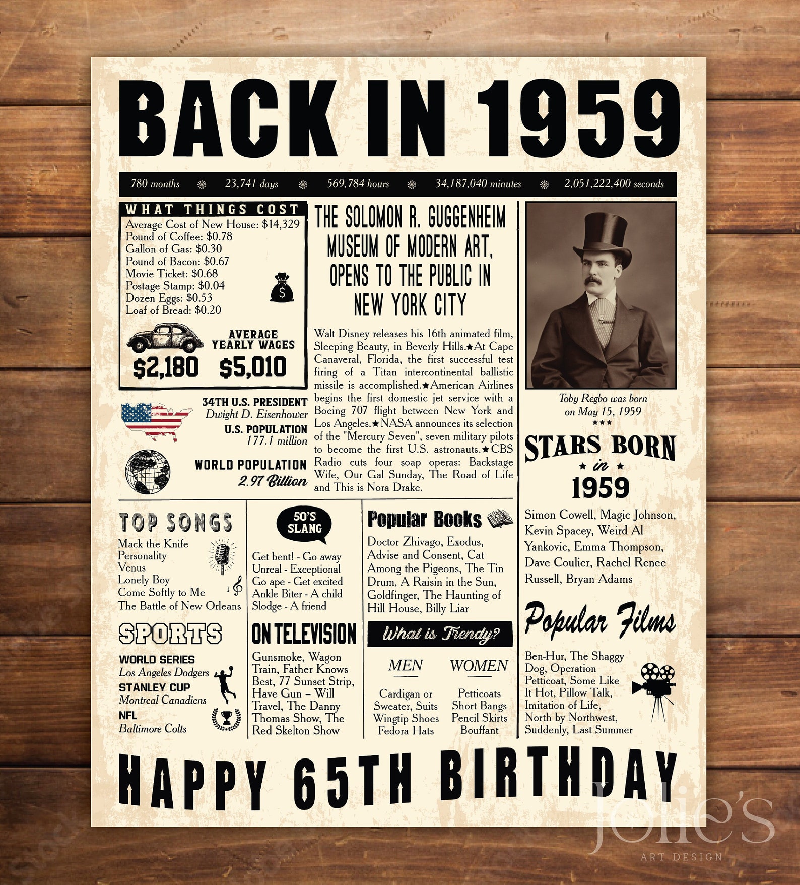 1959 Vintage Sign, Custom 65th Birthday Poster, Born in 1959, Gift for ...
