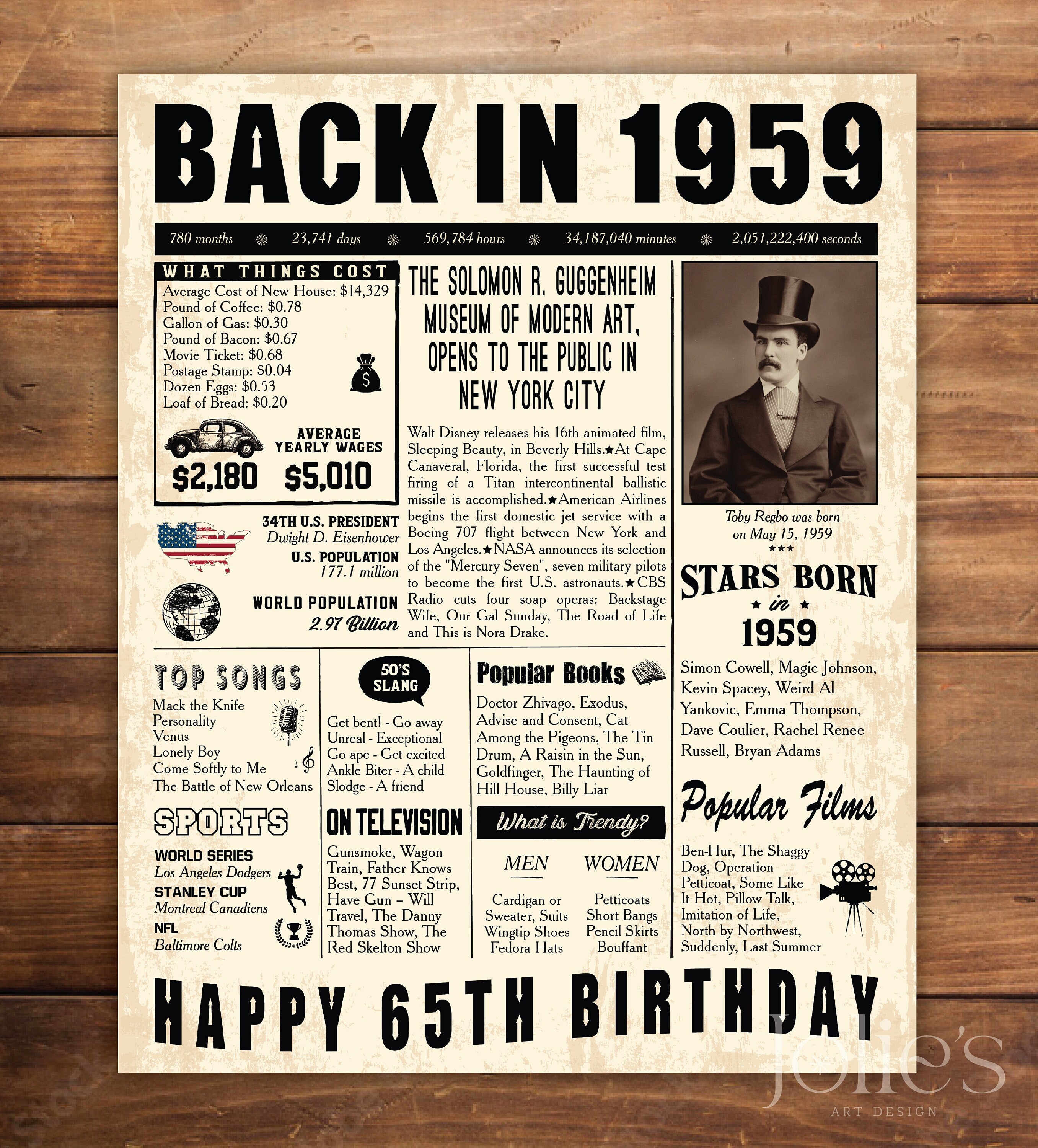 1959 Vintage Sign, Custom 65th Birthday Poster, Born in 1959, Gift for ...