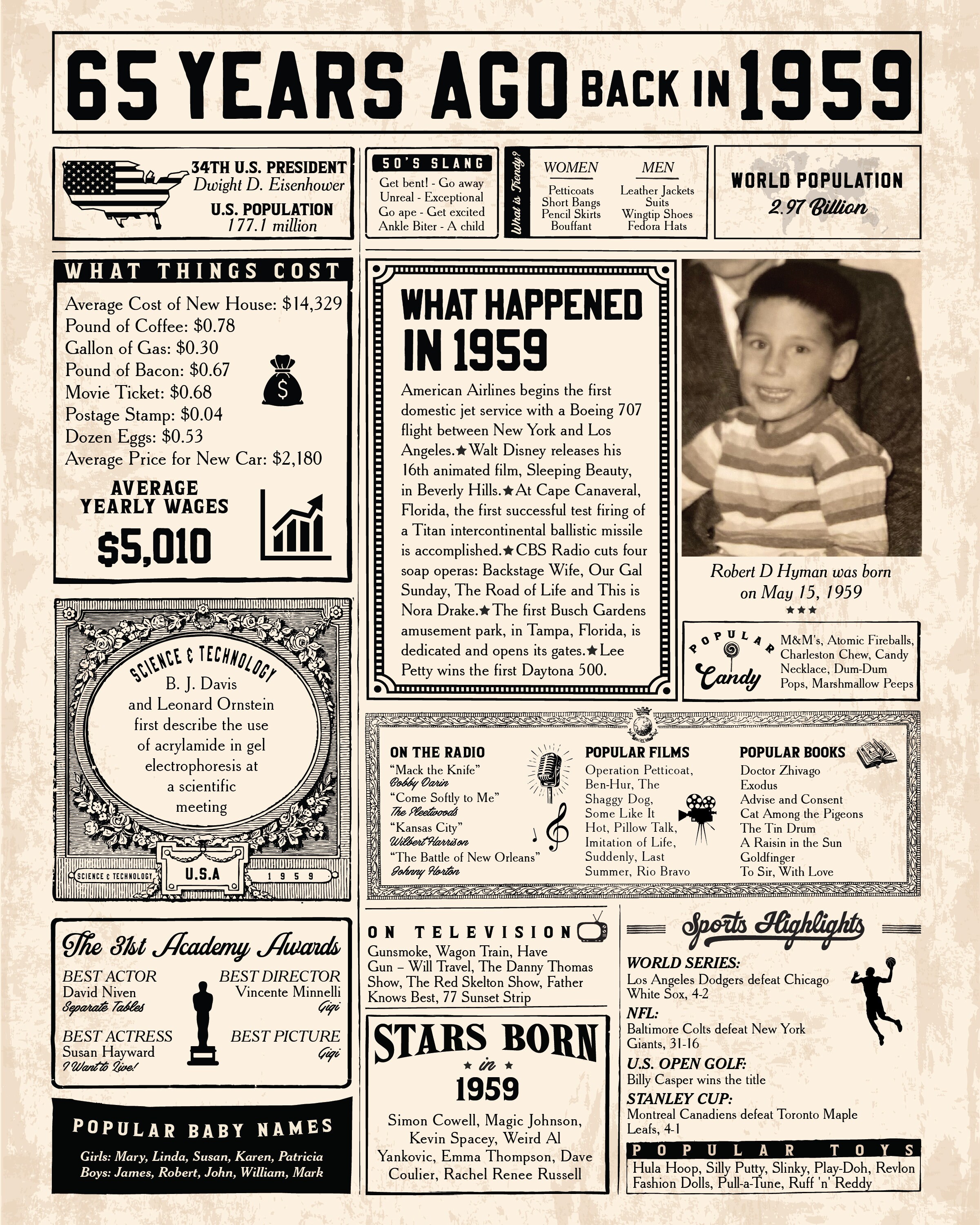 1959 Newspaper Sign Board, Custom 65th Birthday Poster, 1959 Events, Anniversary Gift for Dad ...