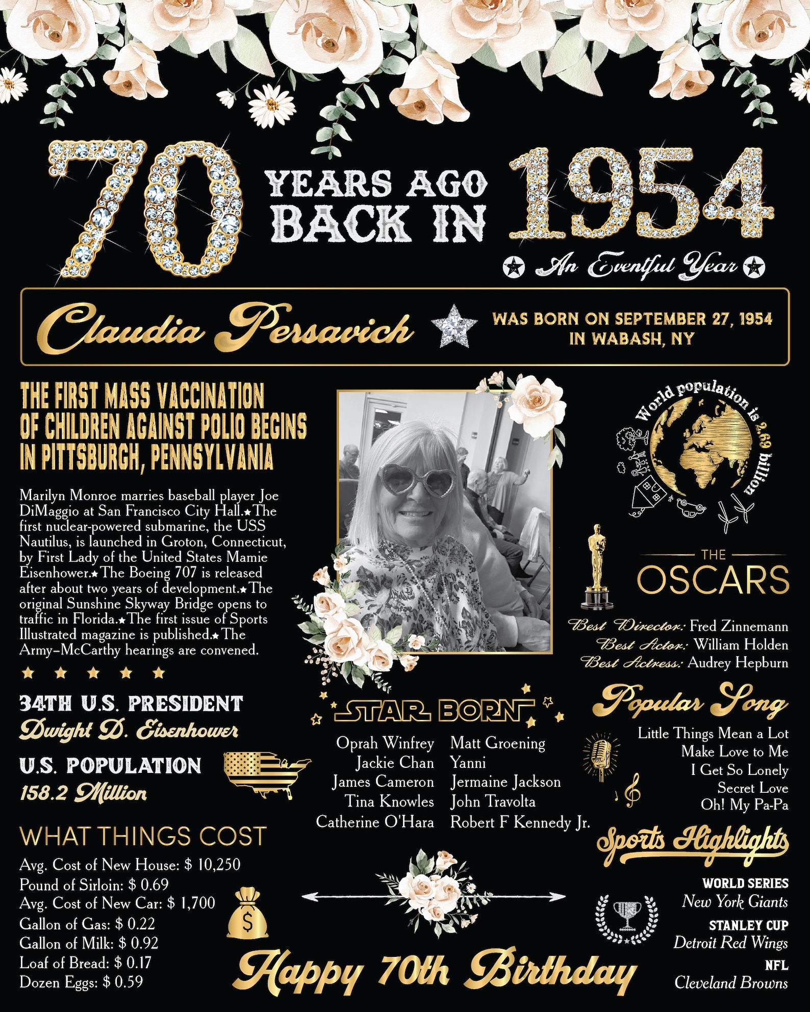 Poster Board for 70th Birthday, 1954 Anniversary Gift, 70th Birthday ...