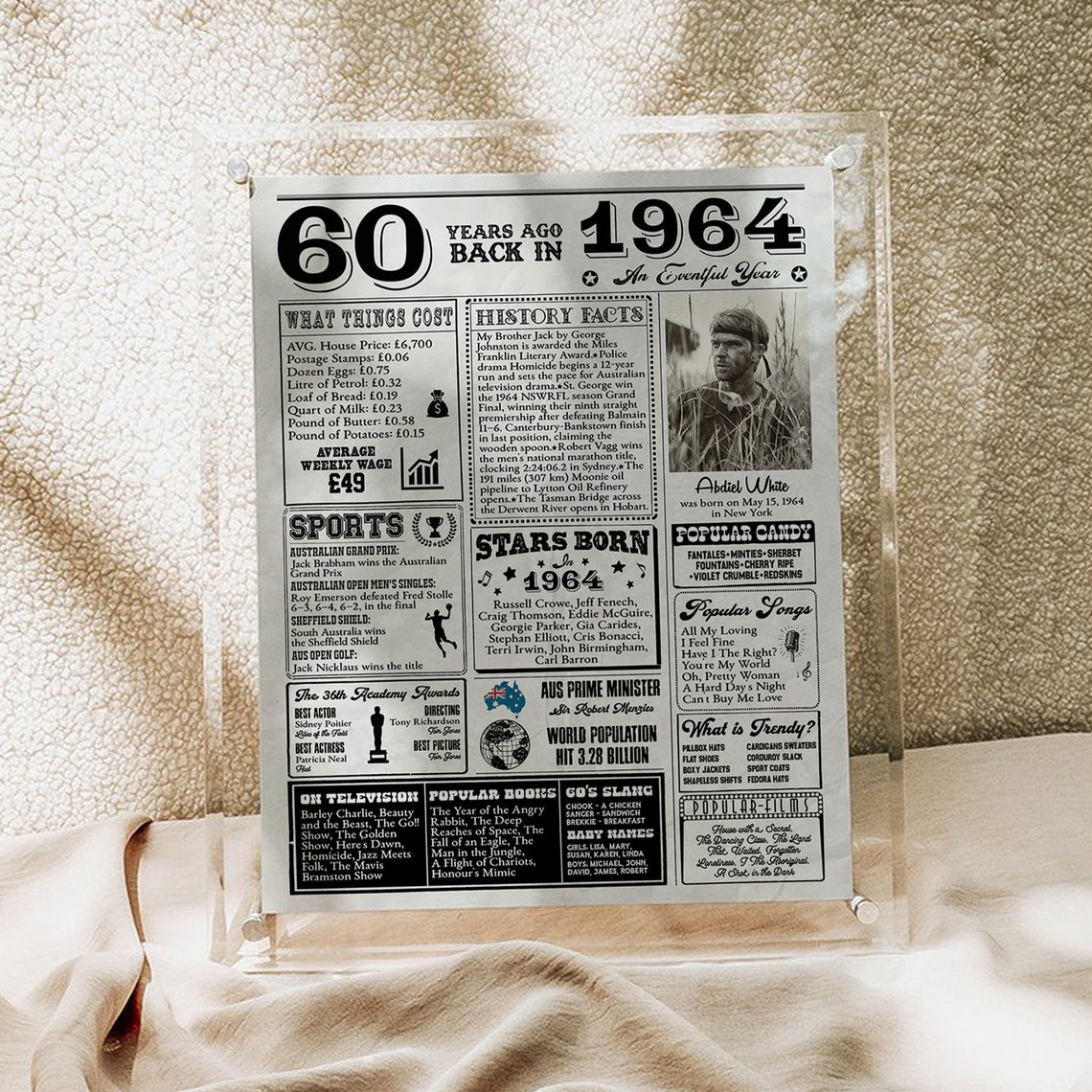 AUSTRALIA 1964 Poster, Personalized 60th Birthday Poster, Back in 1964 ...