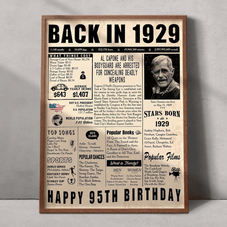 1929 Fun Facts Board, 95th Birthday Poster, Personalized 95th ...