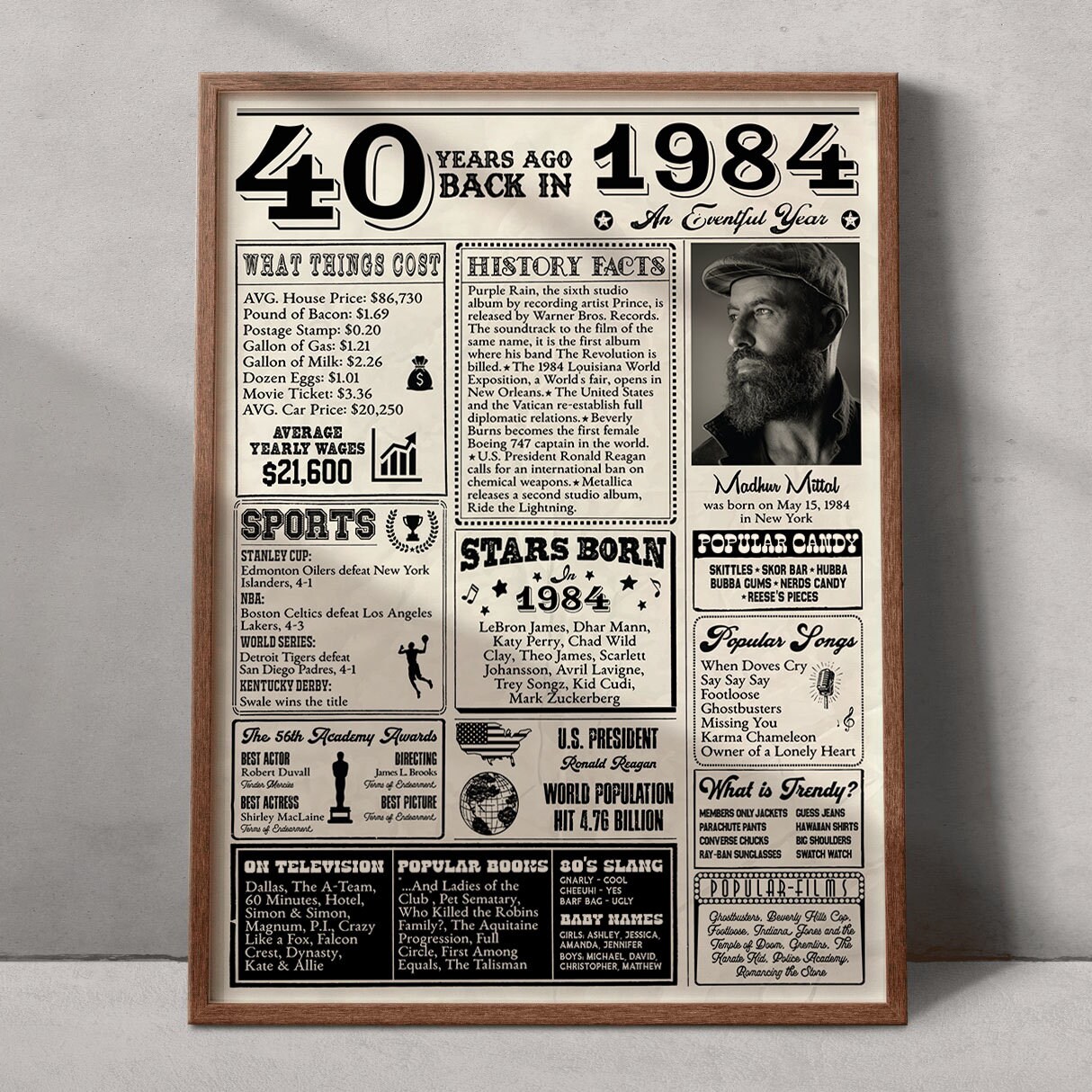 40th Birthday Poster, 1984 Fun Facts Poster, 1984 Year in Review, Custom Poster Gift Idea, 40 ...
