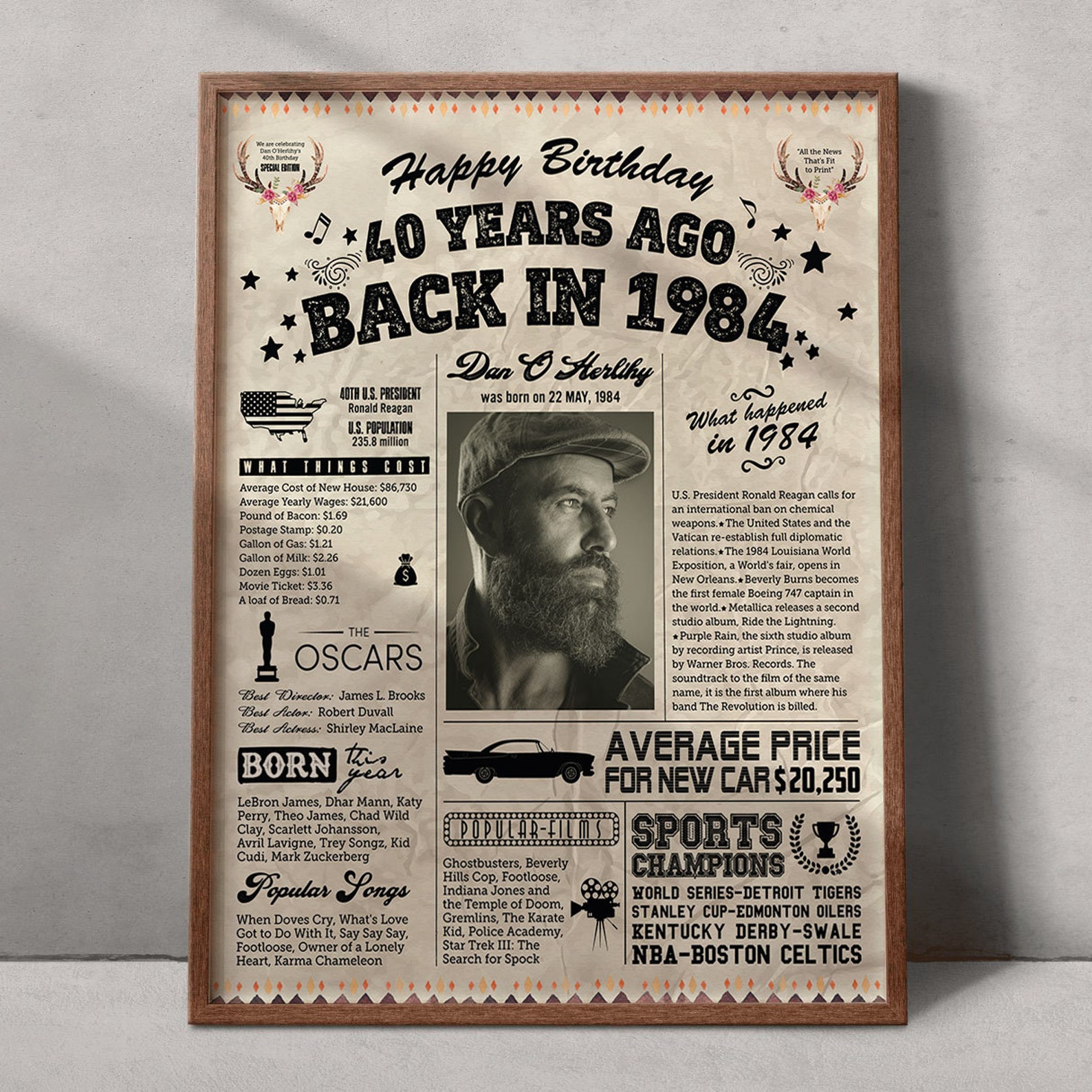 Personalized 40th Birthday Poster, 1984 Fun Facts Poster, 1984 Year in ...