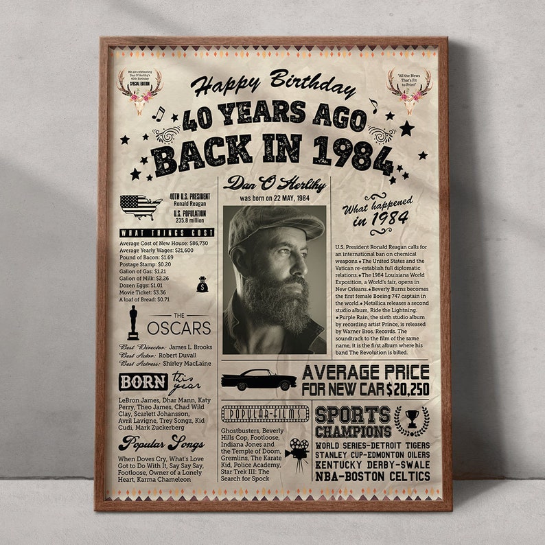 Personalized 40th Birthday Poster, 1984 Fun Facts Poster, 1984 Year in ...
