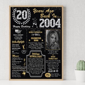 Personalized 2004 Birthday Poster, 20th Birthday Poster, 2004 Fun Facts ...