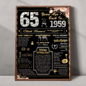 Personalized 65th Birthday Poster, 1959 Fun Facts Poster, Birthday ...