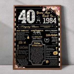 Personalized 40th Birthday Poster, 40th Chalkboard Sign, 1984 Fun Facts ...